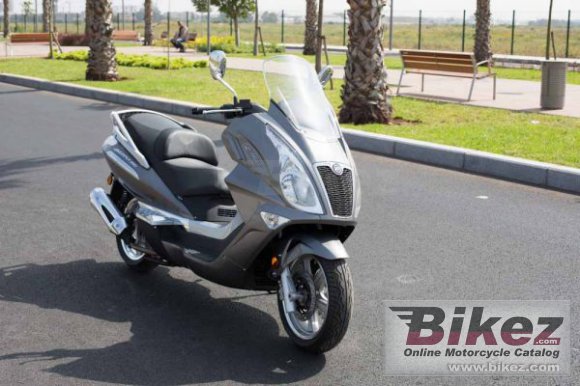 Docker Jet Max 250 gallery